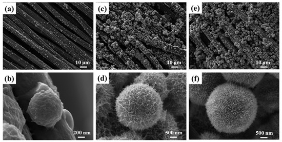 Facile Synthesis of Ag-Doped Urchin-like MnO2 on Carbon Cloth for ...