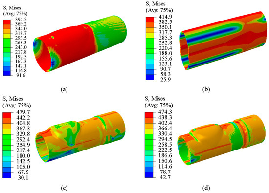 Materials | Free Full-Text | Improvement of Formability in Parallel ...