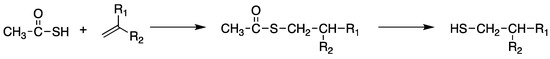 Chemistry of Polythiols and Their Industrial Applications