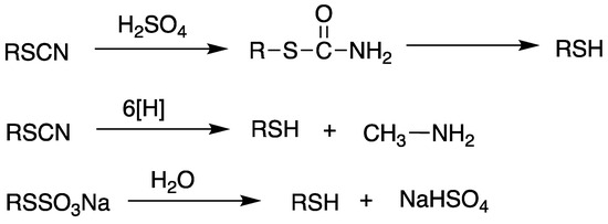 Chemistry of Polythiols and Their Industrial Applications