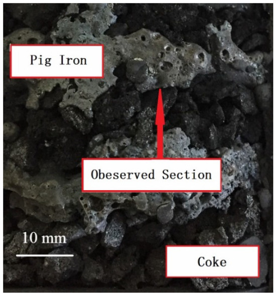 Study on the High-Temperature Interaction between Coke and Iron Ores ...
