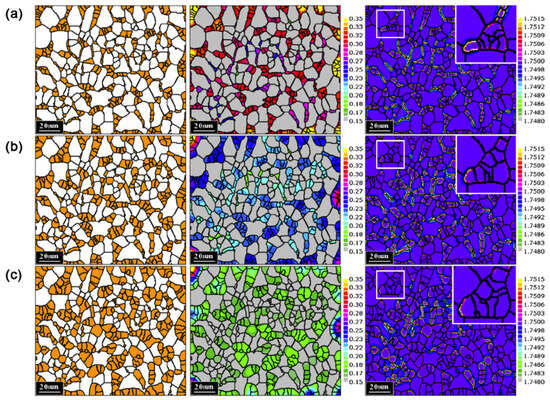 Review on Cellular Automata for Microstructure Simulation of Metallic ...