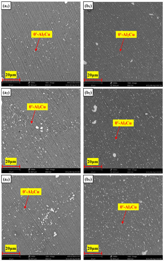 Effect of Mn/Ag Ratio on Microstructure and Mechanical Properties of Heat-Resistant Al-Cu Alloys