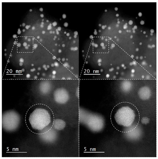 Using the IL-TEM Technique to Understand the Mechanism and Improve the ...