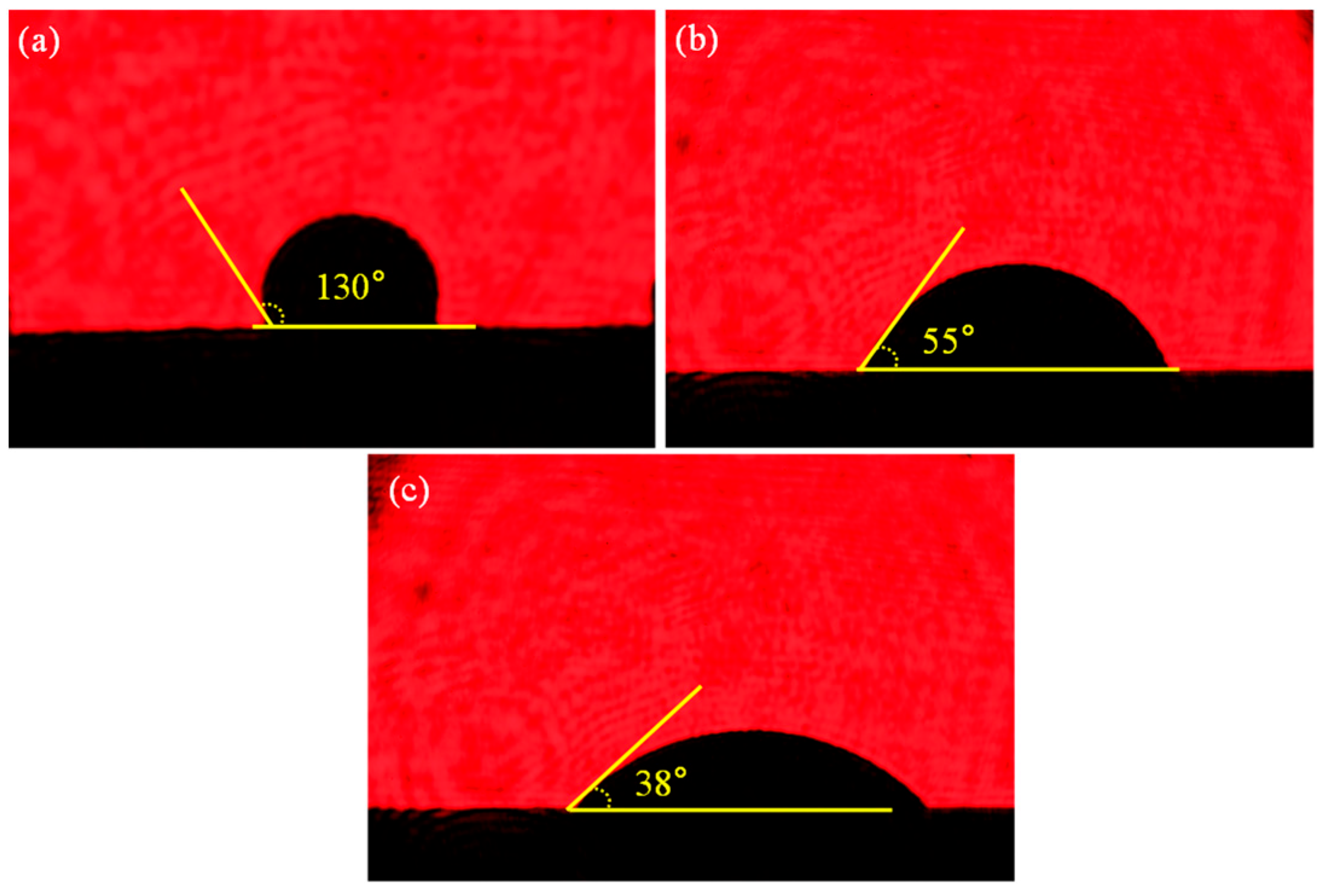 Study on the Effect of “3D-rGO” Buffer Layer on the Microstructure and Properties of SiO2f/SiO2 ...