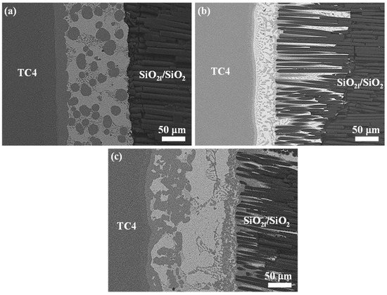 Study on the Effect of “3D-rGO” Buffer Layer on the Microstructure and Properties of SiO2f/SiO2 ...