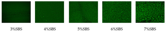 Study of the Properties and Modification Mechanism of SBS-Modified ...