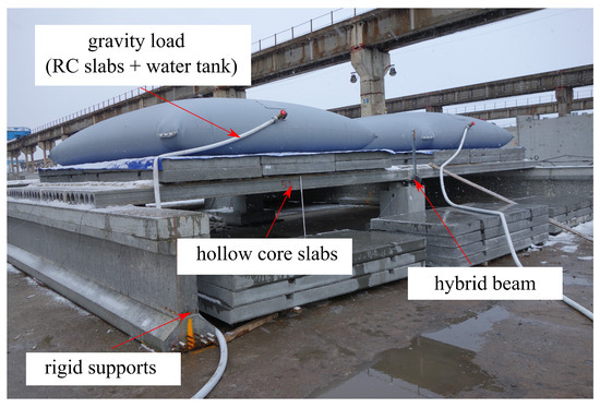 A Detailed Numerical Model for a New Composite Slim-Floor Slab System