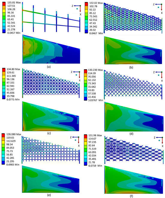 Non-Conventional Wing Structure Design with Lattice Infilled through ...