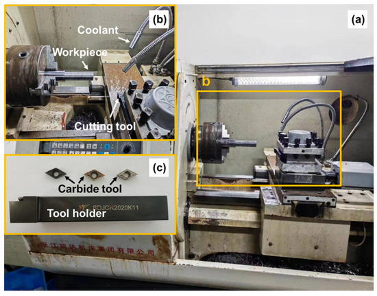 Research on Coated Tool Life and Wear in Ta-2.5W Alloy Turning