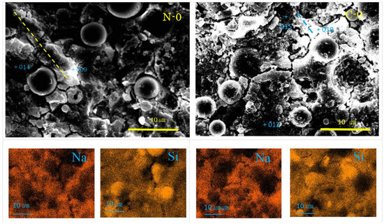 Compositions and Microstructures of Carbonated Geopolymers with ...