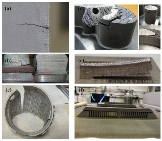 Materials | Free Full-Text | Experimental, Computational, and Machine Learning Methods for ...