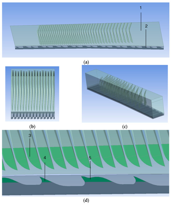 Carding Behavior and Bearing Capacity of a Newly Developed Cylinder ...