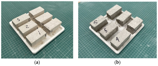 Materials | Free Full-Text | Bond Analysis of Titanium Rods Embedded in ...