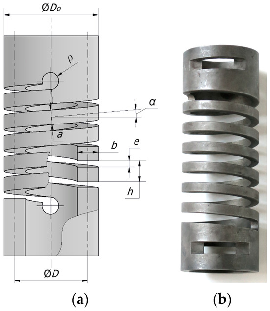 Materials | Free Full-Text | Effective Computational Model for ...