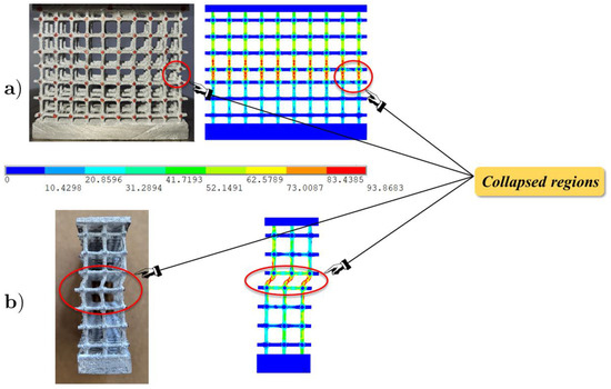 The Beneficial Effect of a TPMS-Based Fillet Shape on the Mechanical ...