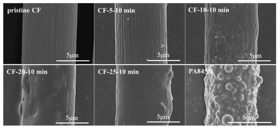 Interfacial Enhancement and Composite Manufacturing of Continuous ...