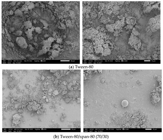 Preparation and Performance Study of n-Undecane Phase Change Cold ...