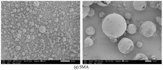 Preparation and Performance Study of n-Undecane Phase Change Cold ...