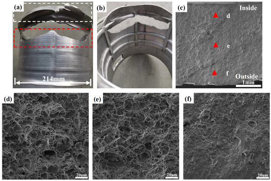 Multi-Mode Damage and Fracture Mechanisms of Thin-Walled Tubular Parts ...