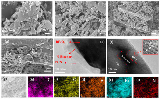 Visible-Light-Driven Z-Type Pg-C3N4/Nitrogen Doped Biochar/BiVO4 Photo ...