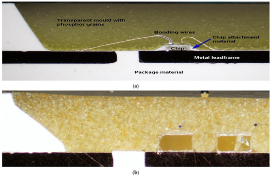 Climatically Accelerated Material Processes Determining the Long-Term ...