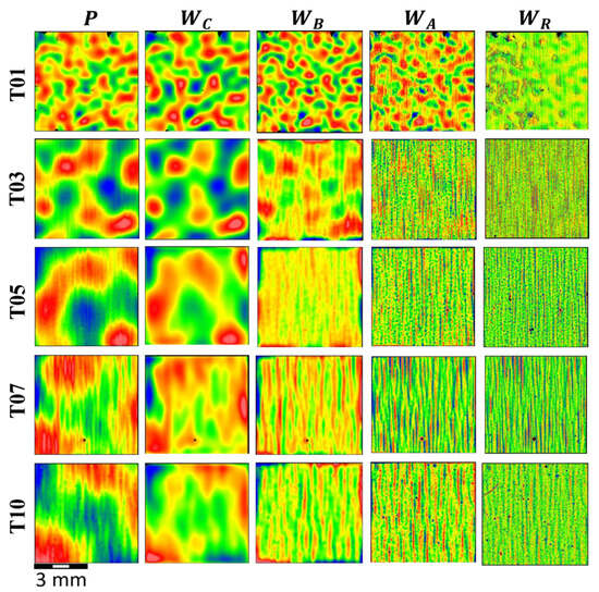 Classification of Visual Smoothness Standards Using Multi-Scale Areal Texture Parameters and Low ...