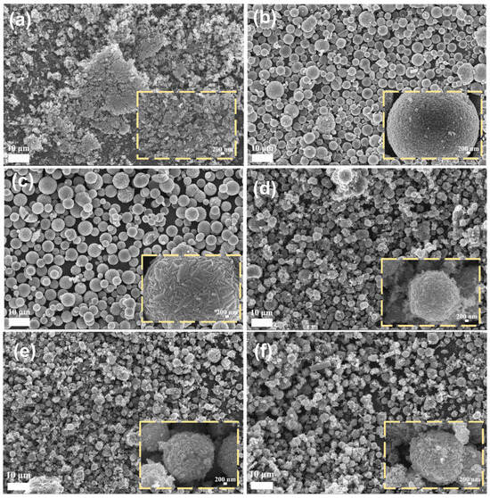 Solvothermal Guided V2O5 Microspherical Nanoparticles Constructing High ...