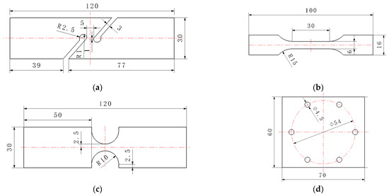 Study on Plastic Constitutive Relation and Ductile Fracture Criterion ...