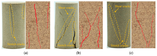 Study on Characteristics of Failure and Energy Evolution of Different ...