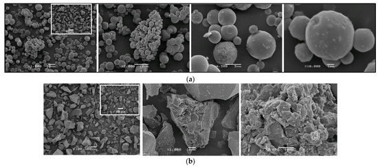 Materials | Free Full-Text | The Solvent Role for the Decomposition of ...