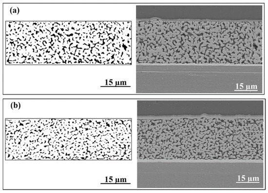 Effect of Grain Structure of Gold Plating Layer on Environmental ...