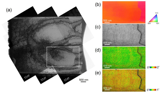 Delineating the Ultra-Low Misorientation between the Dislocation ...