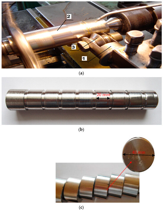Wear Behaviors of the Surface of Duplex Cast Steel after the Burnishing ...