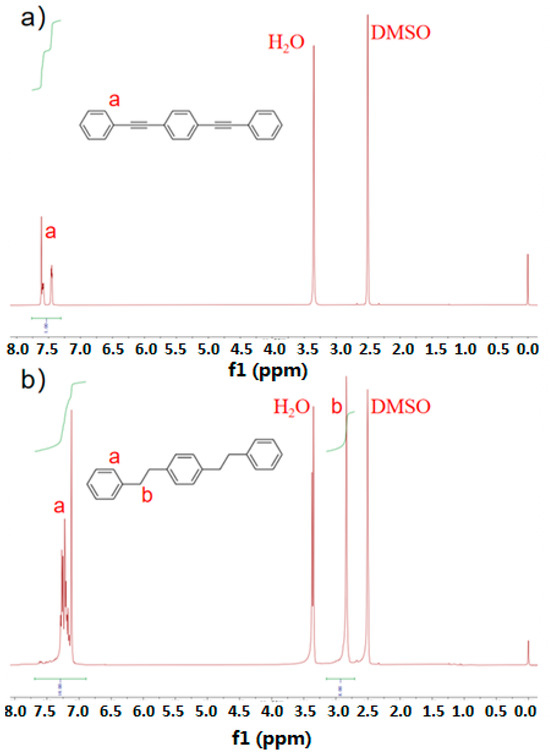 Porous Silicone Rubber Composite Supported 1,4-Diphenylethynyl Benzene ...