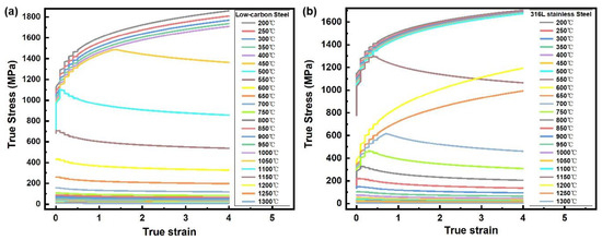 Modeling of Metal Powder Densification under Hot Isostatic Pressing