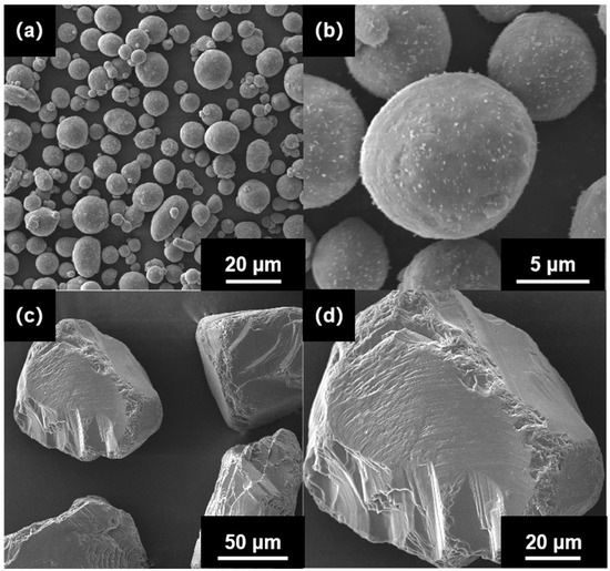 Thermal Conductivity and Sintering Mechanism of Aluminum/Diamond ...