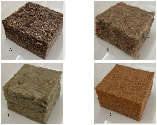 Hygrothermal Properties and Performance of Bio-Based Insulation ...