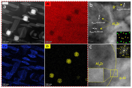 Influence of Zr Microalloying on the Microstructure and Room-/High-Temperature Mechanical ...