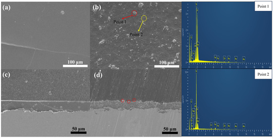 Preparation and High-Temperature Resistance Properties of Phenolic ...