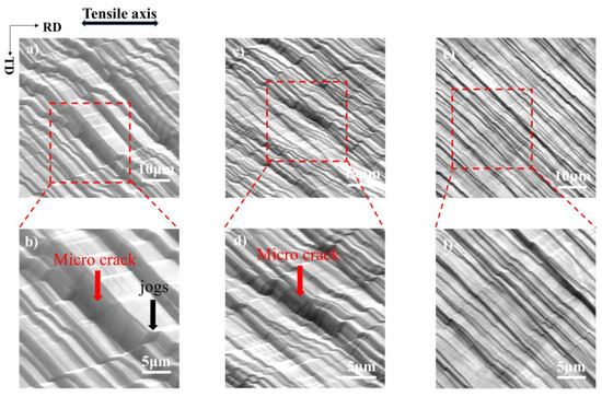 Temperature-Induced Variations in Slip Behavior of Single Crystal ...
