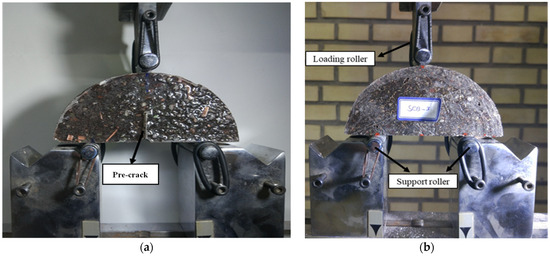 Tensile Strength and Mode I Fracture Toughness of Polymer Concretes ...
