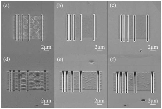 Progress and Challenges of Additive Manufacturing of Tungsten and ...