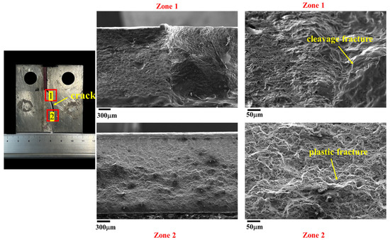 Quasi-In Situ Observation of the Microstructural Response during ...