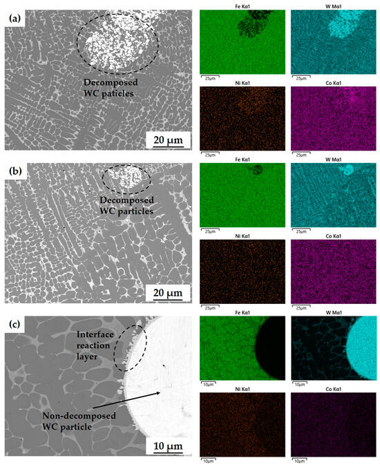 Microstructural Evolution, Hardness and Wear Resistance of WC-Co-Ni Composite Coatings ...