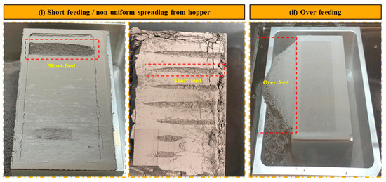 Materials | Free Full-Text | Enhancing Quality Control: Image-Based ...