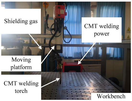 Investigating the Forming Characteristics of 316 Stainless Steel ...
