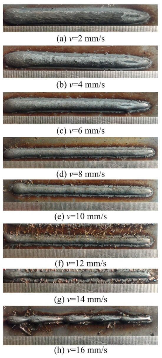 Investigating the Forming Characteristics of 316 Stainless Steel ...