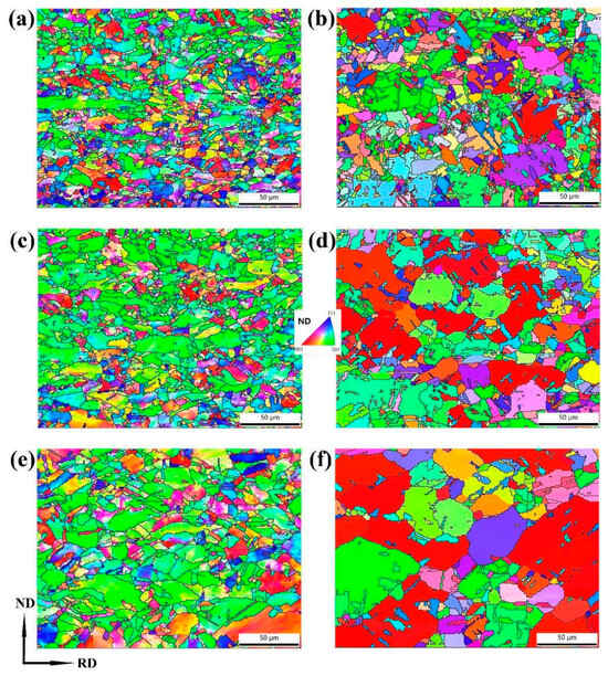 Microstructure and Texture Evolution in Cold-Rolled and Annealed Oxygen ...