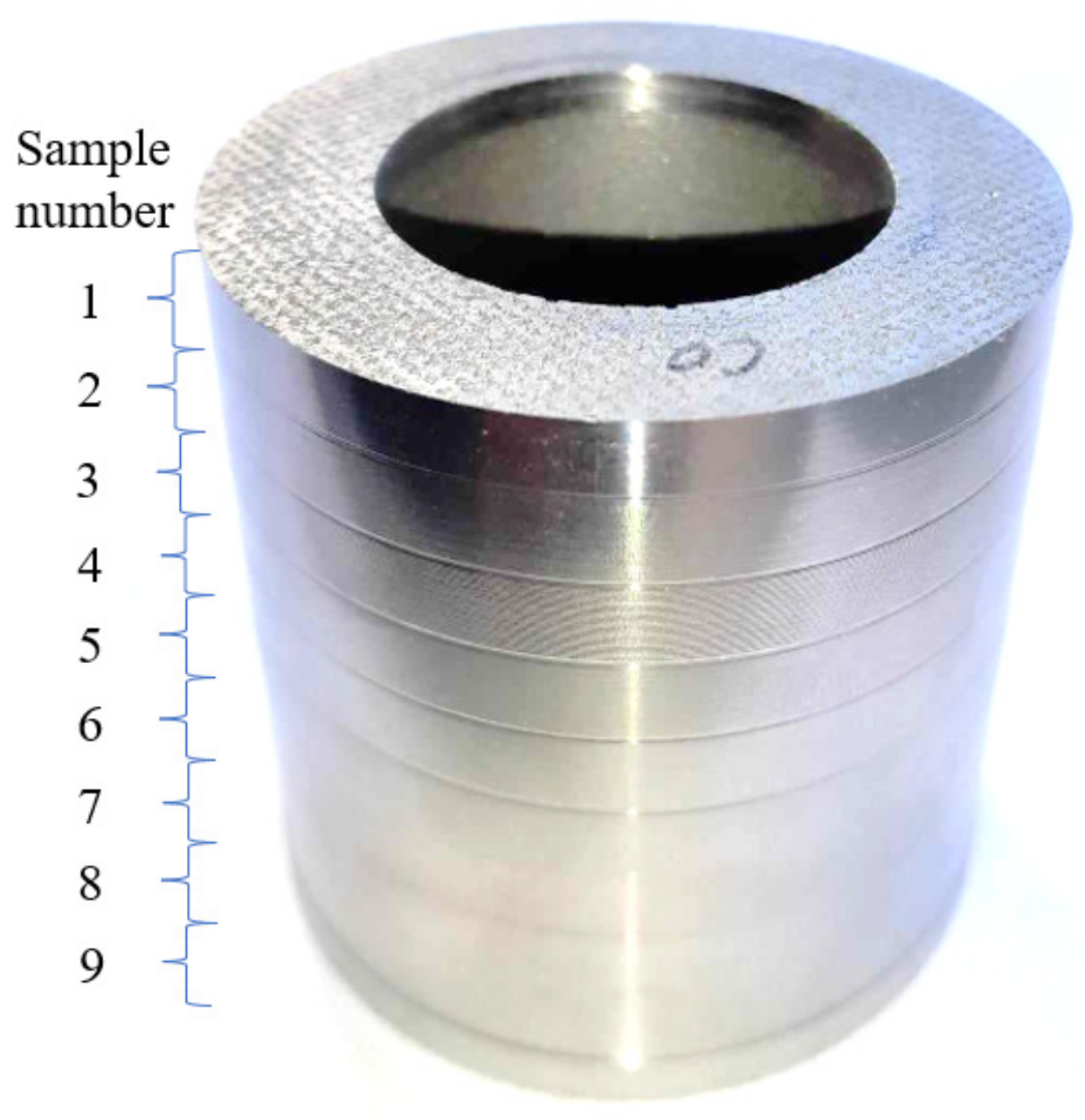 Impact of Cutting Data on Cutting Forces, Surface Roughness, and Chip ...